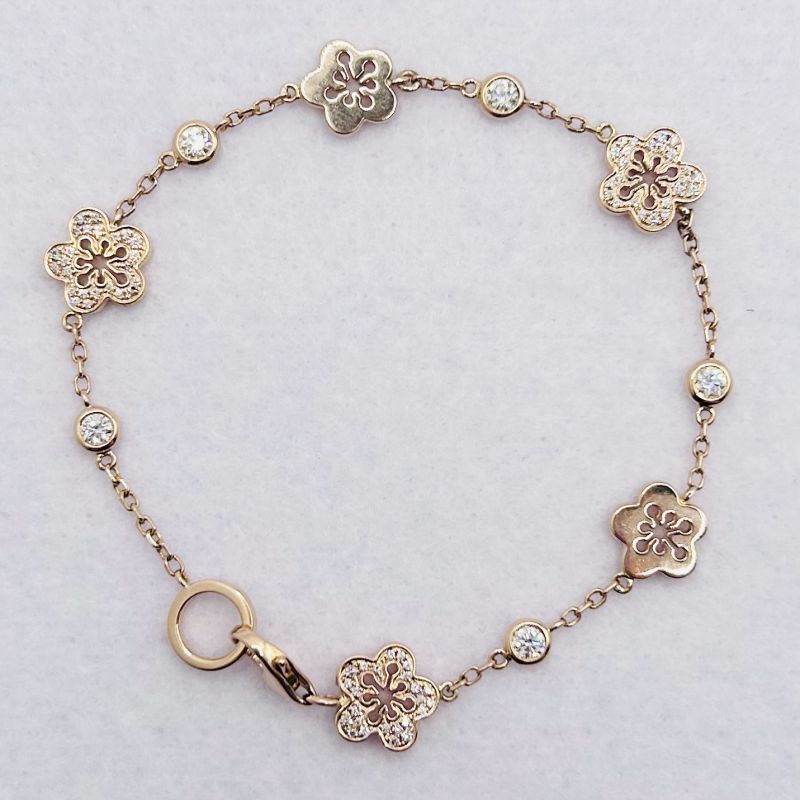 Liverpool – Miltons Jewellers